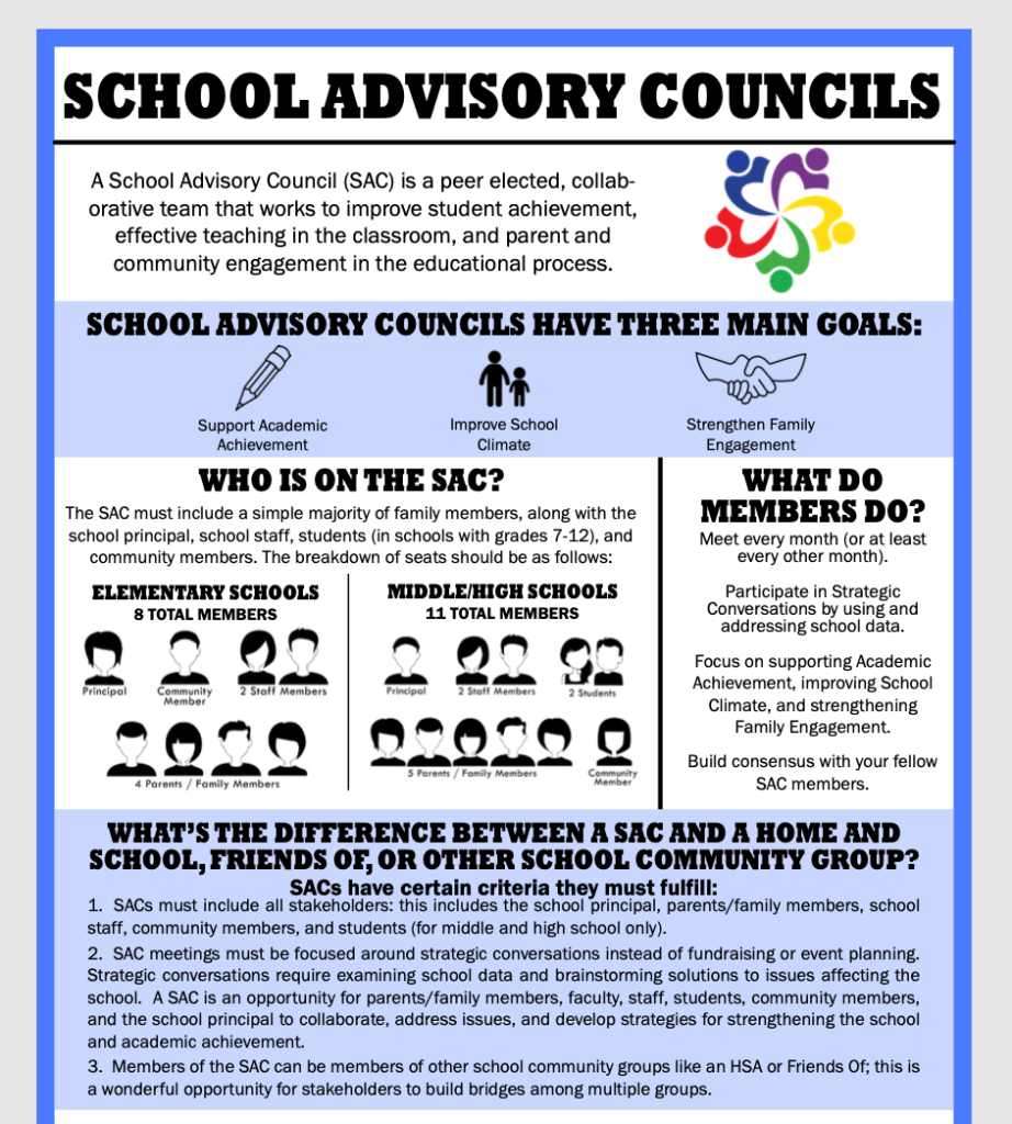 School Advisory Council - Overbrook High School